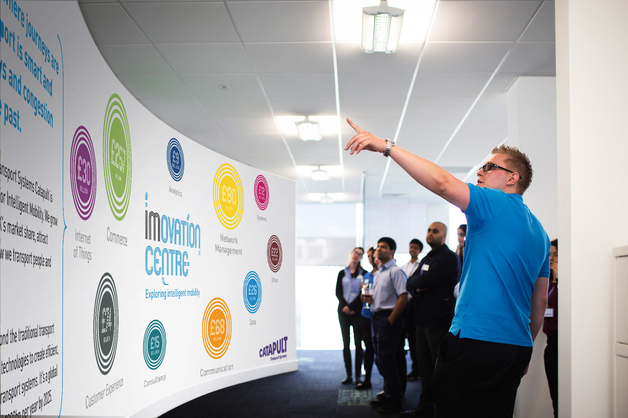 tothepoint • work • IM campaign Branding