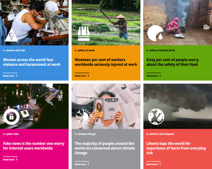 Explore Grid Explore Grid