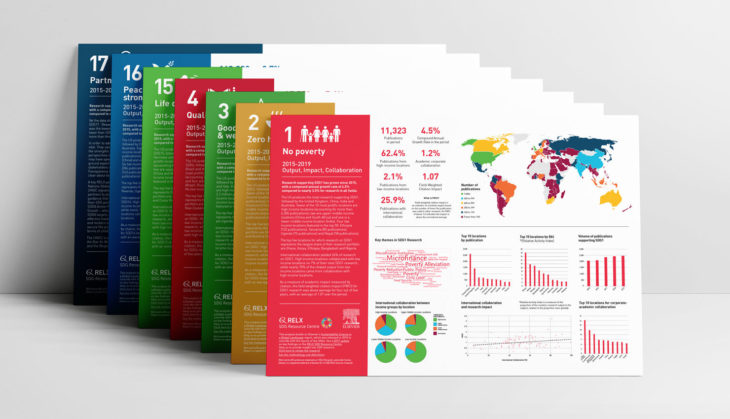 relx-poster • relx-poster