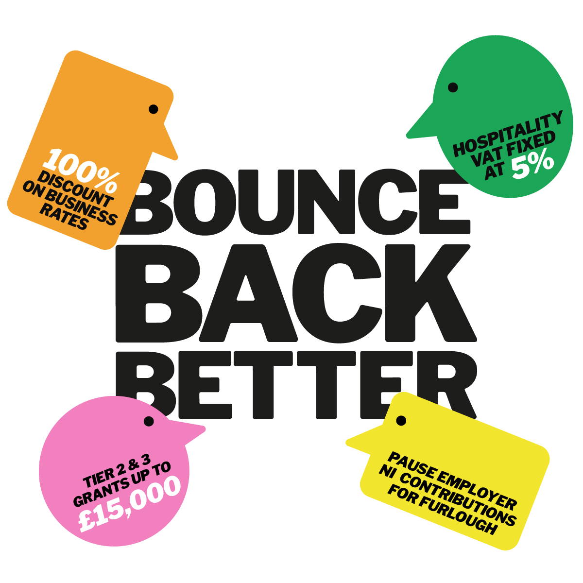 tothepoint • Let’s #BounceBackBetter