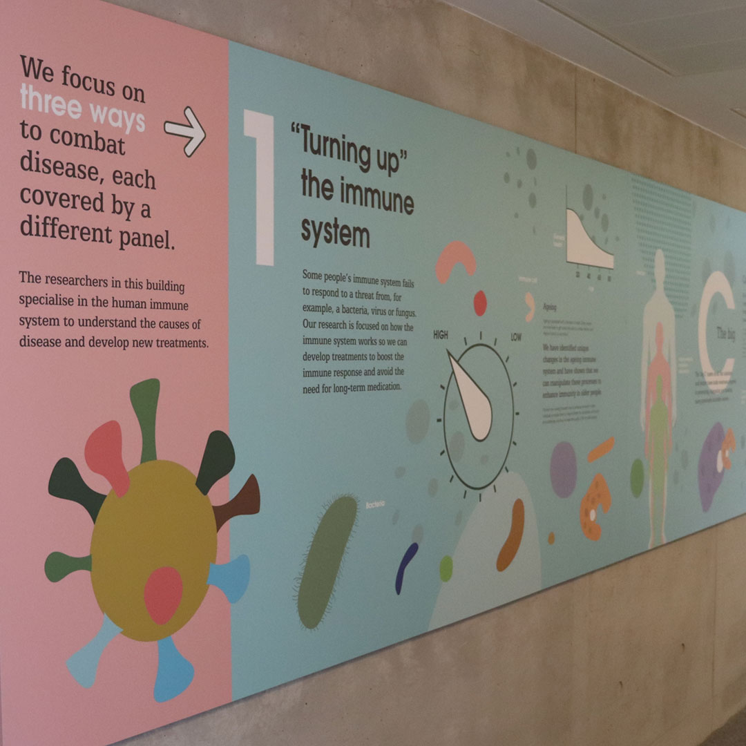 tothepoint • Graphic displays for the Pears Building