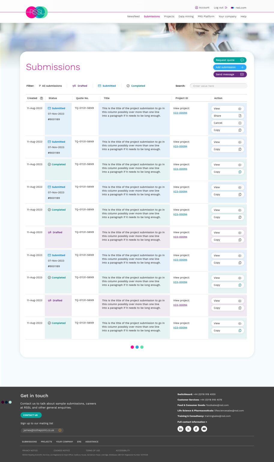 tothepoint • Enhanced UX design for the science sector with the new My RSSL web portal